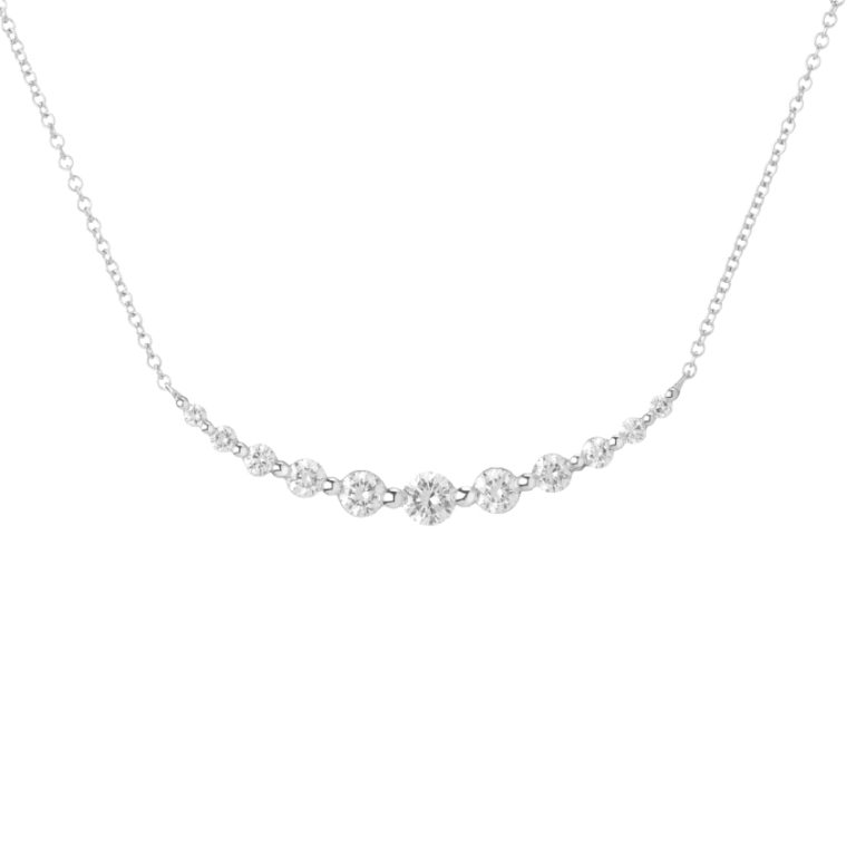 Types of Necklaces | Guide to Different Necklace Styles & Types