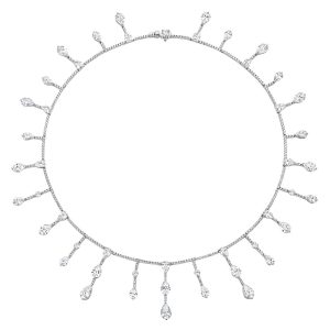 Types of Necklaces | Guide to Different Necklace Styles & Types